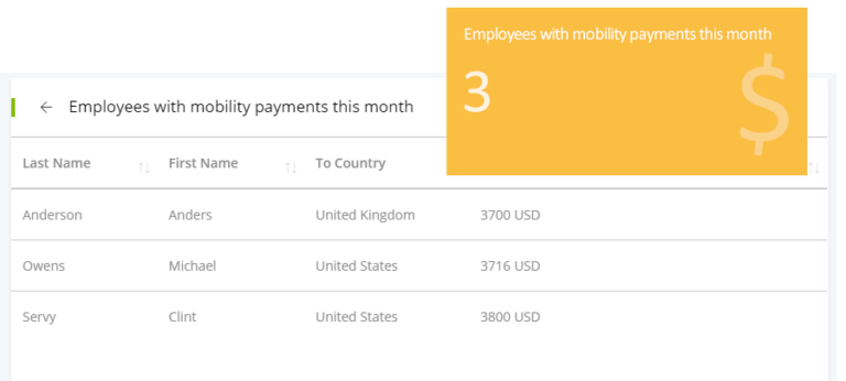 Custom Widgets - AssignmentPro | Equus Software