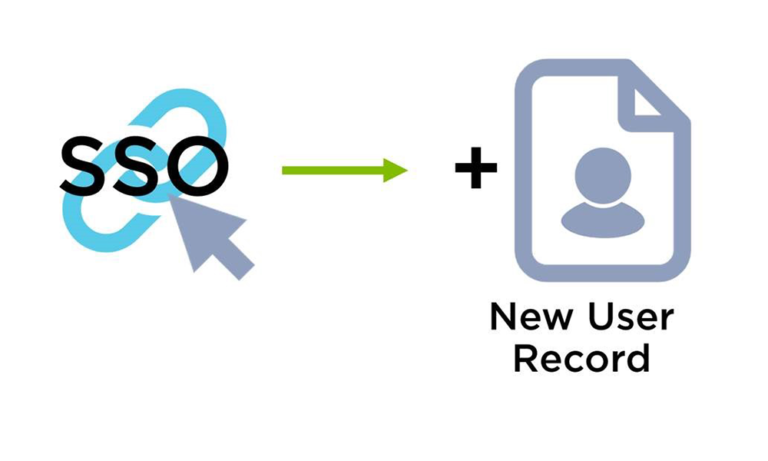 Employee Access Auto-Provisioning - AssignmentPro | Equus Software
