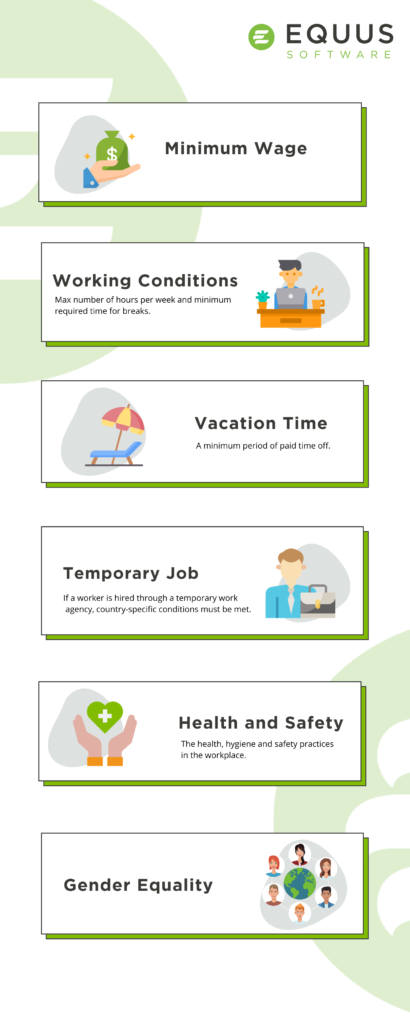 What is a Posted Worker? | Equus Global Mobility Software