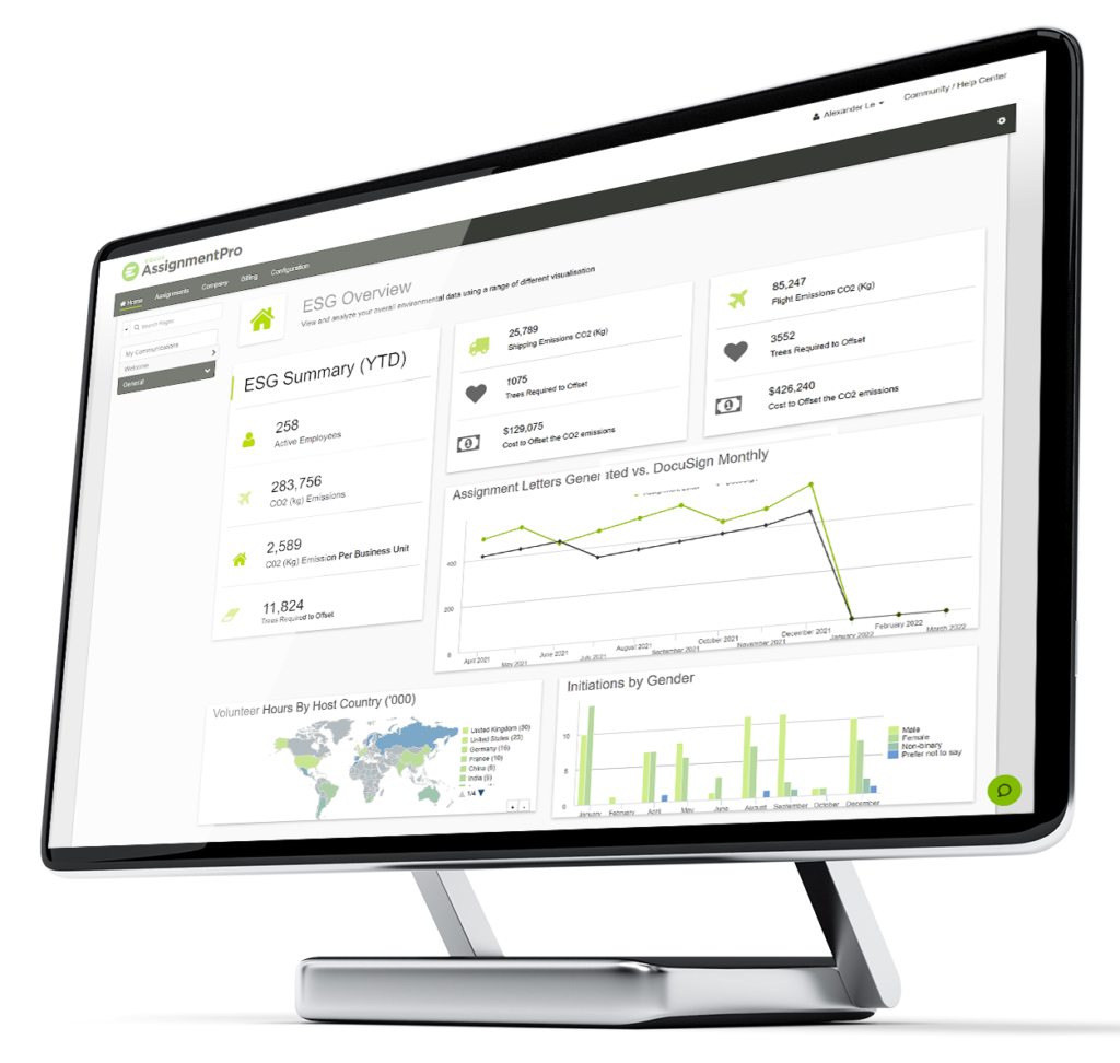 Global Mobility can boost your business' sustainability - here's how ...