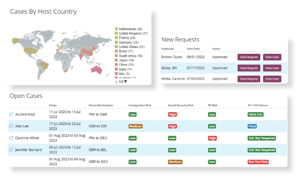 Global Mobility Management Solutions | Equus Software