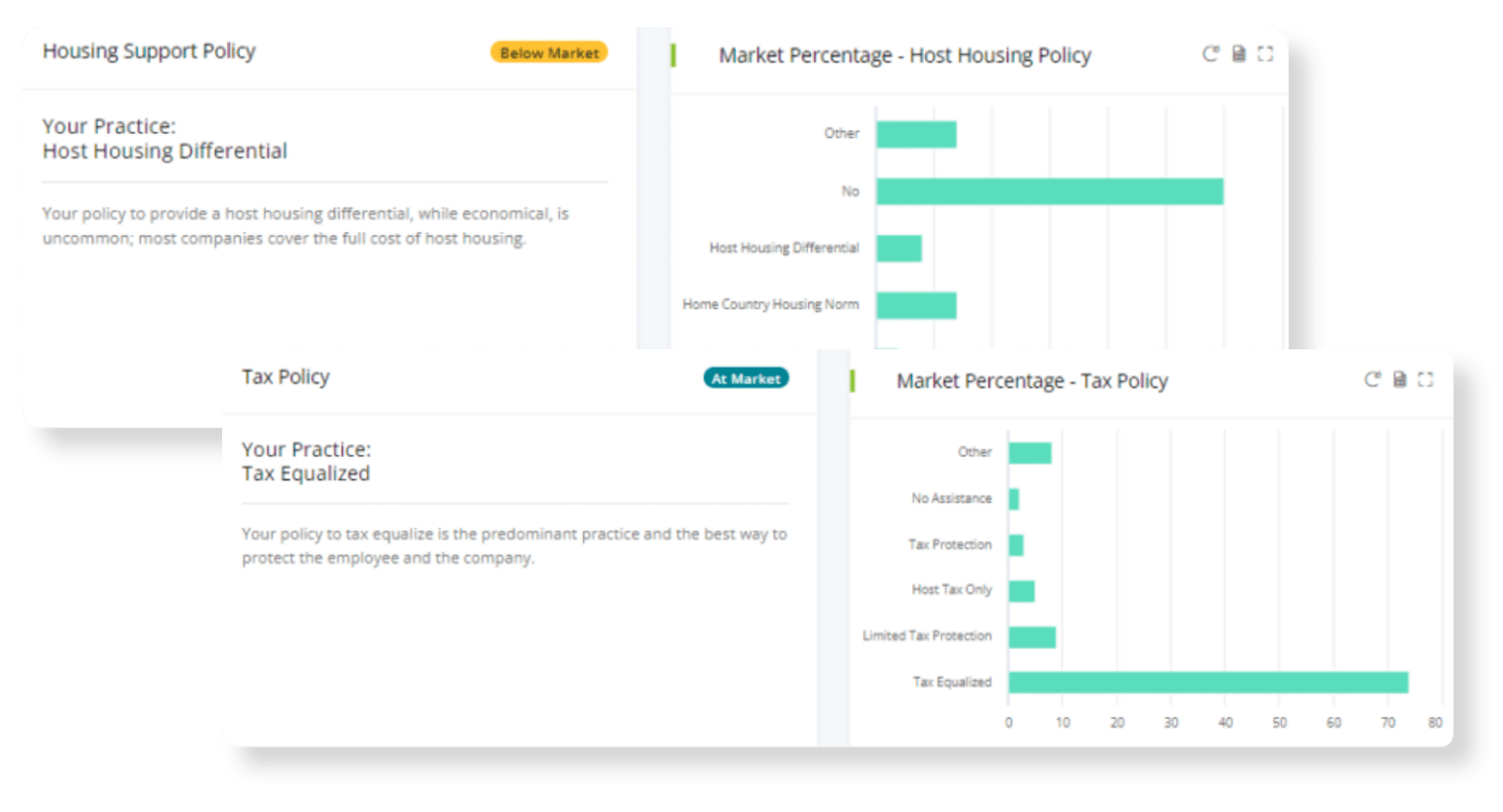 Assignment Management Solution | Equus Software