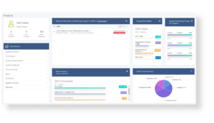 Project Work Platform | Equus Software