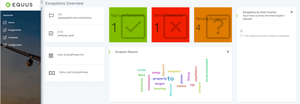 Equus Platform Features - Mobility Software | Equus Software