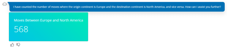 Making Data Work for You: Introducing The Equus Platform's AI Assistant