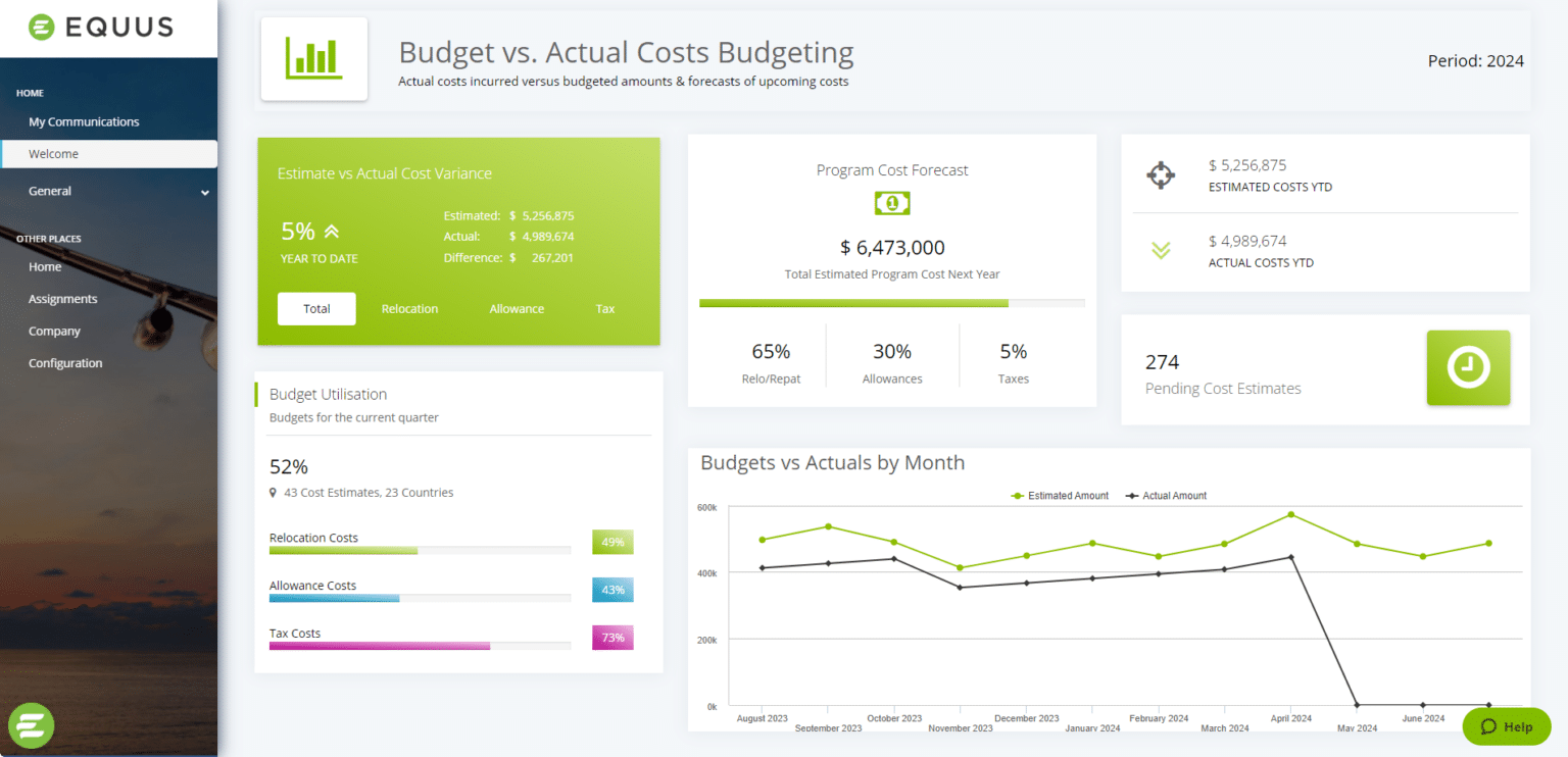 Streamline global compensation and payroll